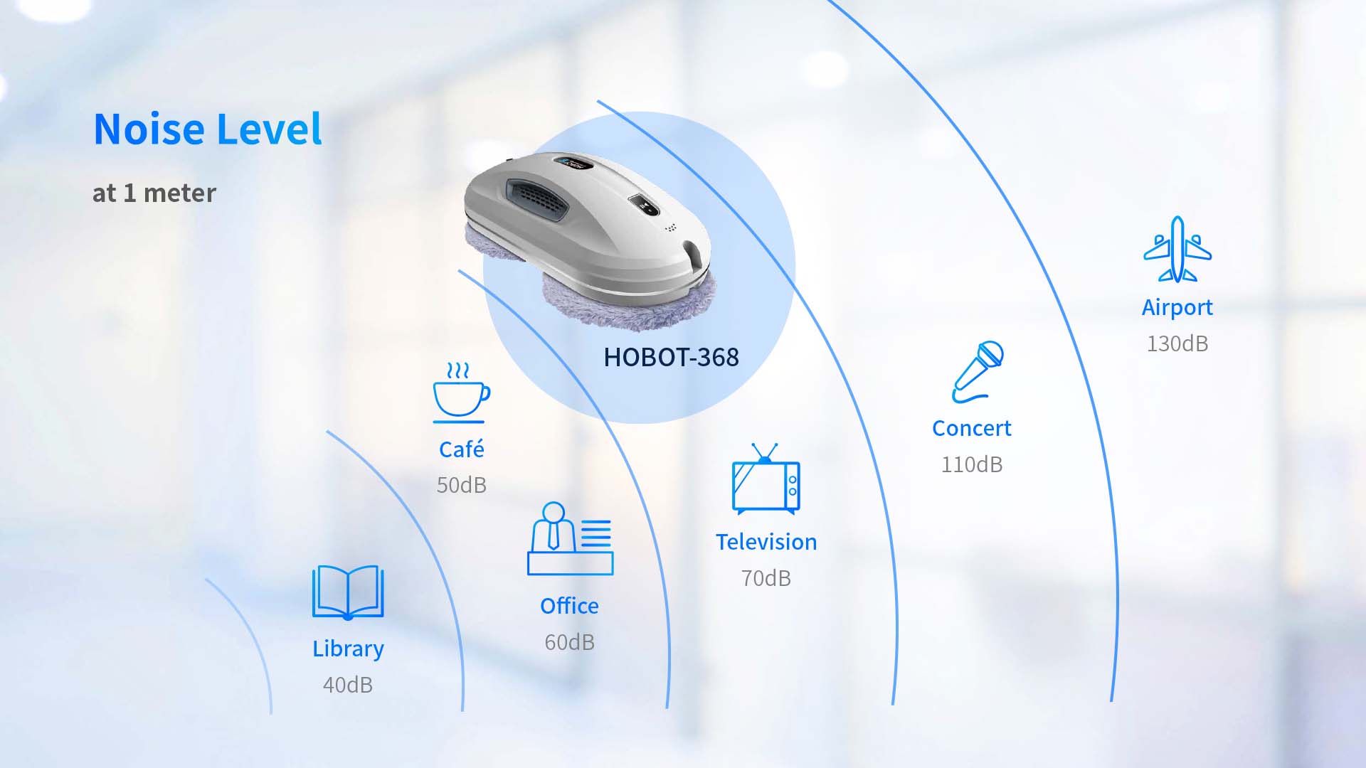 HOBOT-368 Window Cleaning Robot – HOBOT